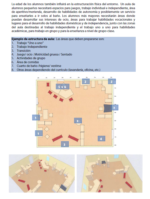 Guías/Publicaciones